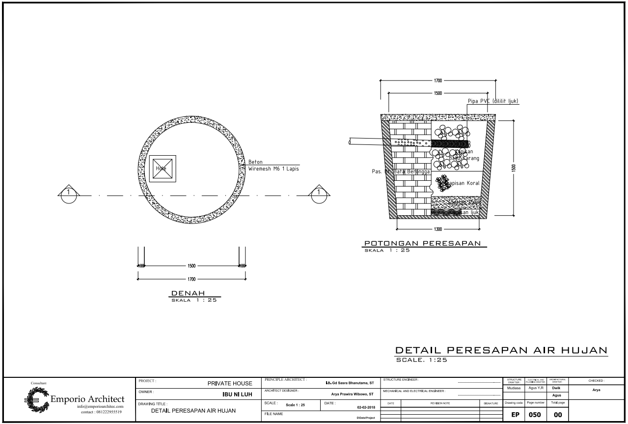 Siap Merencanakan Desain Rumah? Ketahui Dulu Daftar Gambar untuk ...